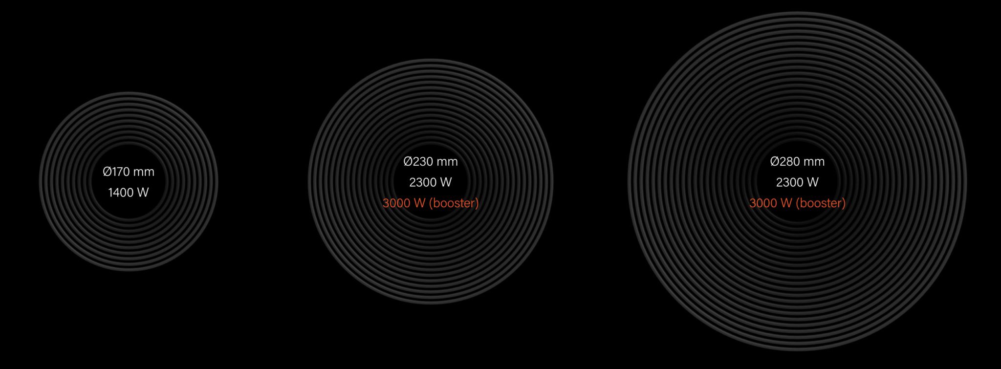 Products – Tpbtech